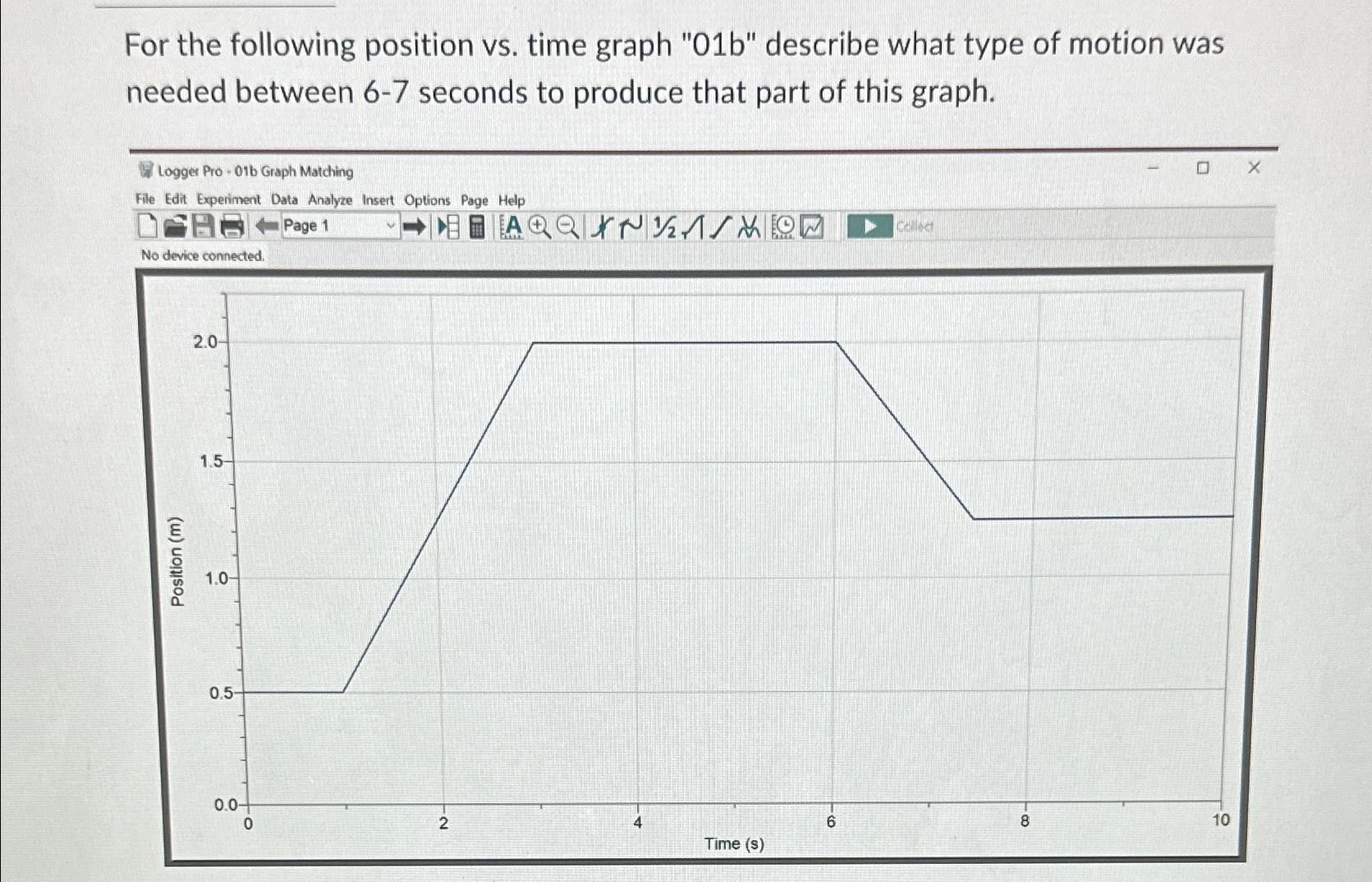 Solved For the following position vs. ﻿time graph "01b" | Chegg.com