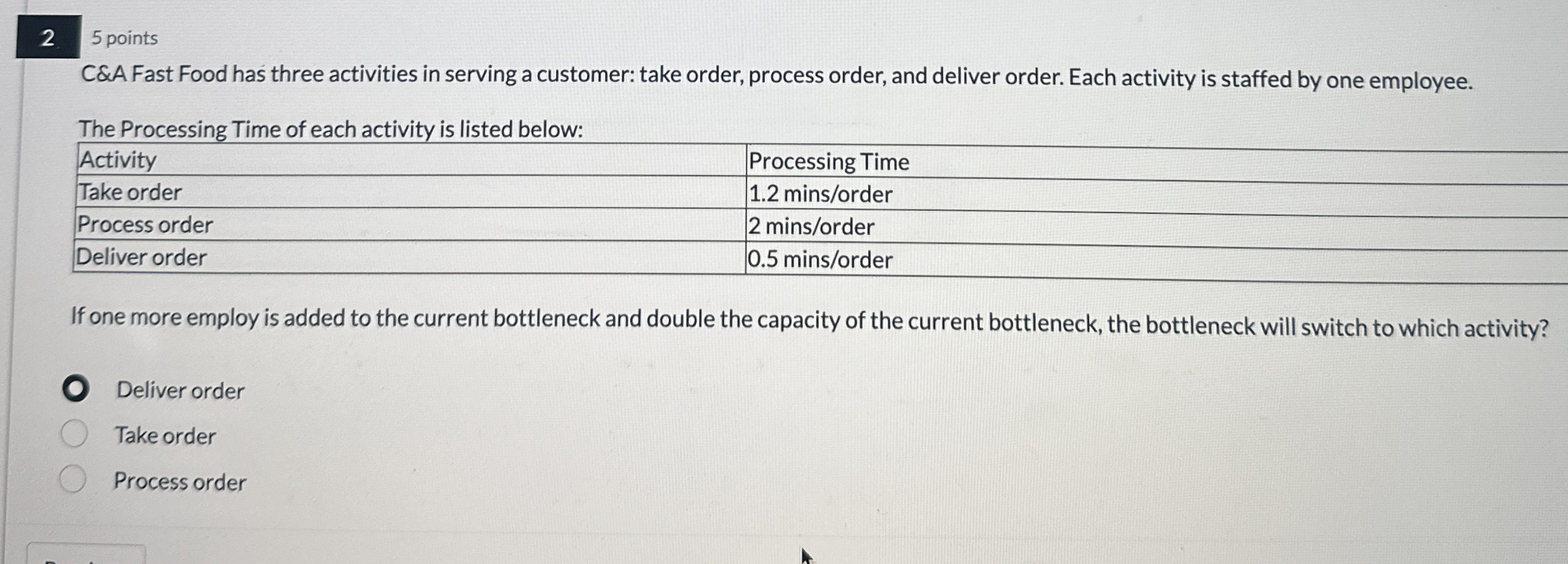 Solved 25 ﻿pointsC&A Fast Food has three activities in | Chegg.com