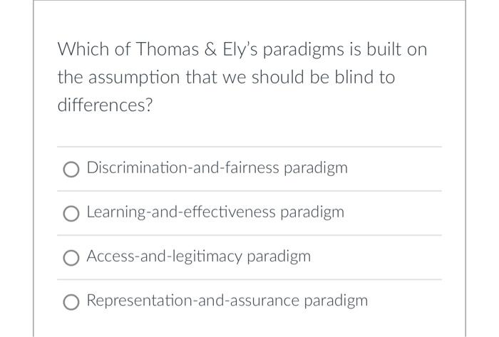 Solved Which of Thomas \& Ely's paradigms is built on the | Chegg.com