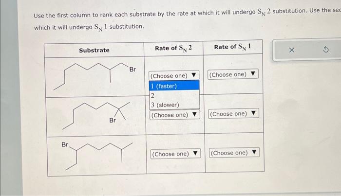 Solved Use the first column to rank each substrate by the | Chegg.com