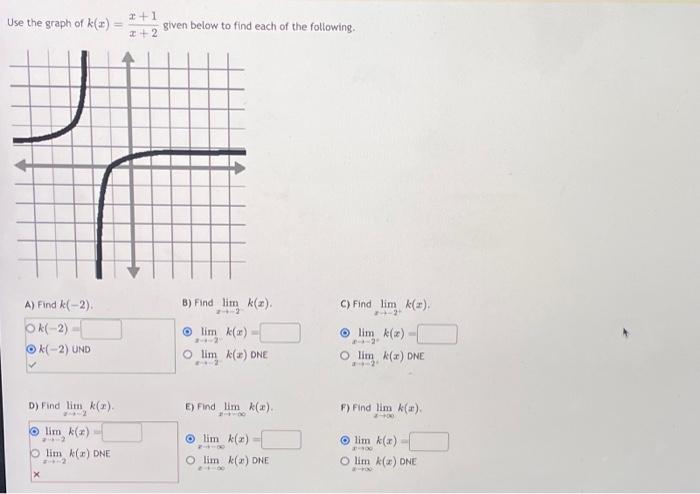 Solved Use the graph of k(x)=x+2x+1 given below to find each | Chegg.com