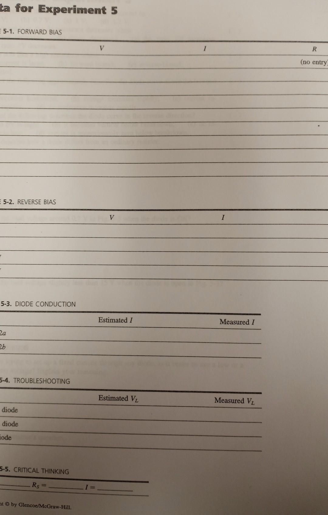 Solved experiment 5 The Diode Curve can some one post or | Chegg.com