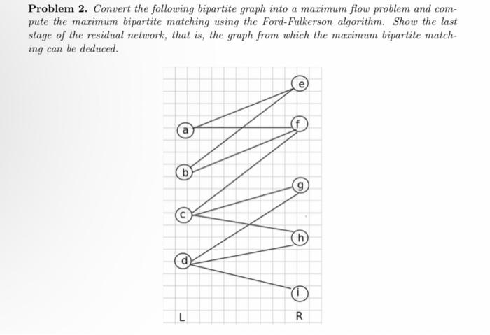 Solved Problem 2. Convert the following bipartite graph into | Chegg.com