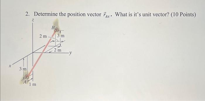 Solved 2. Determine the position vector rBA. What is it's | Chegg.com