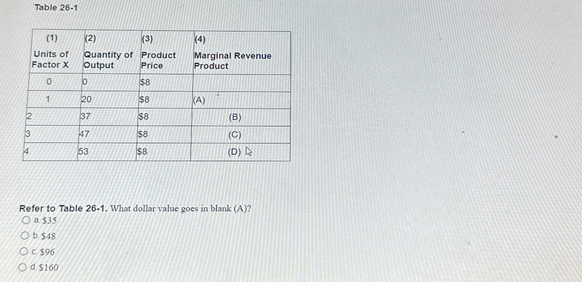 Solved Table 26-1\table[[(1),(2),(3),(4)],[\table[[Units | Chegg.com