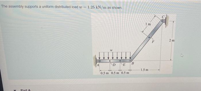 [Solved]: The assembly supports a uniform distributed load
