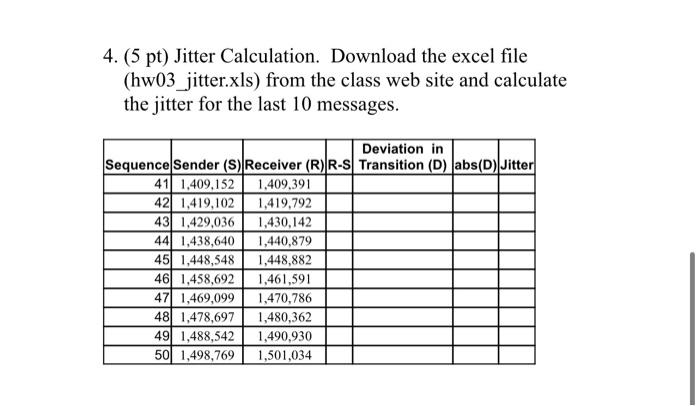 Solved Can someone help with these calculations or give me | Chegg.com