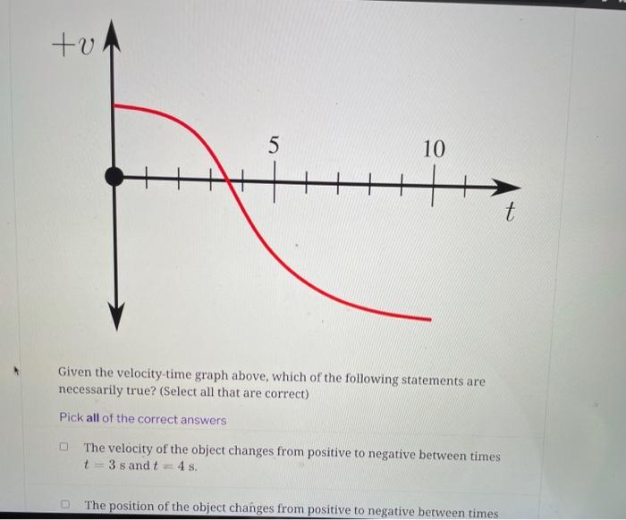 Solved + ton 5 10 t Given the velocity-time graph above, | Chegg.com