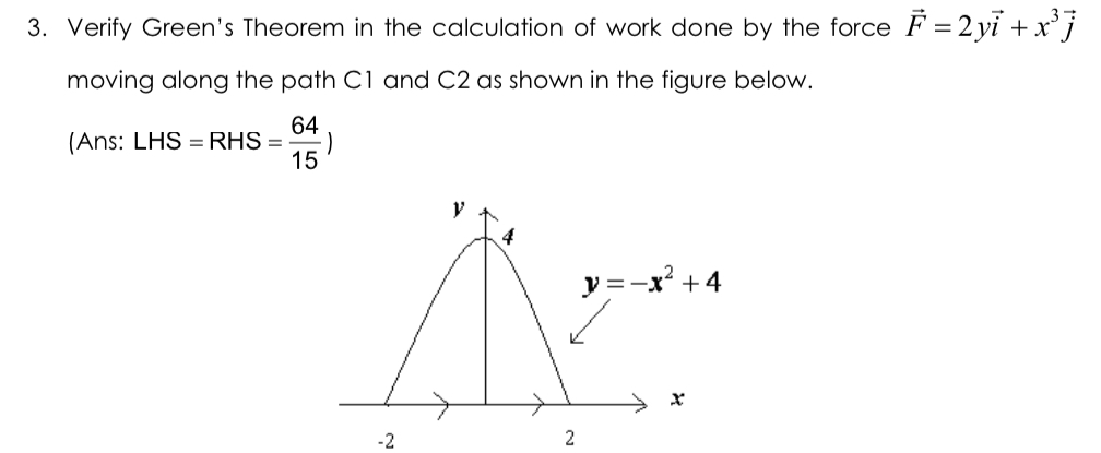 Solved Verify Green's Theorem in the calculation of work | Chegg.com