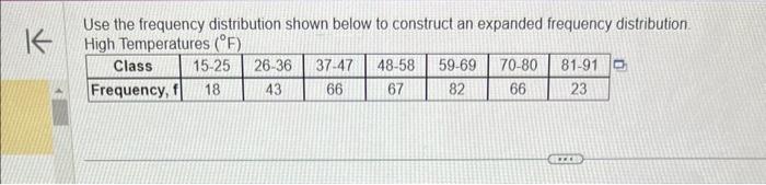 Solved Ise the frequency distribution shown below to | Chegg.com