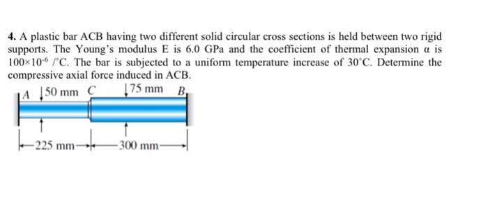 Solved 4. A plastic bar ACB having two different solid | Chegg.com
