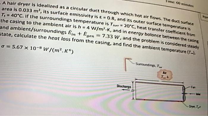 Solved A hair dryer is idealized as a circular duct through | Chegg.com