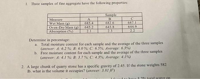 Solved 1. Three samples of fine aggregate have the following | Chegg.com