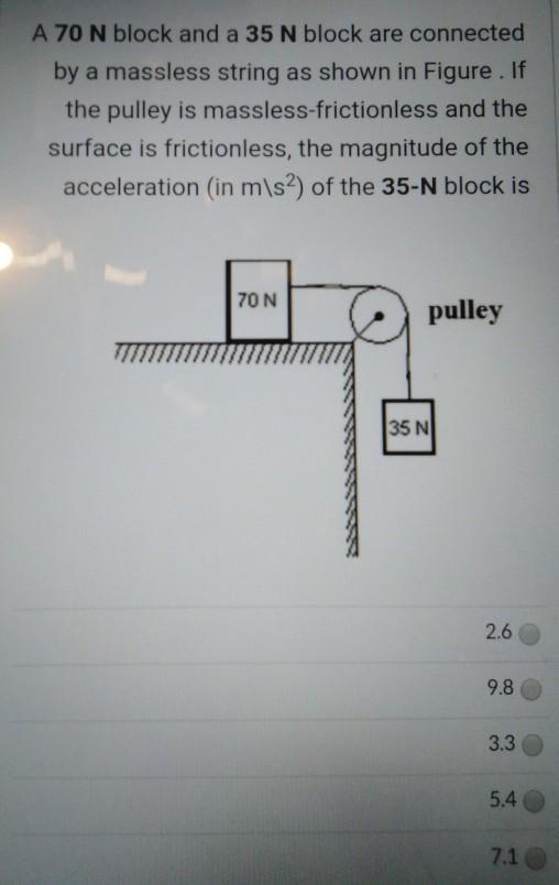 Solved A 70 N block and a 35 N block are connected by a | Chegg.com