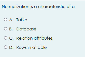 Solved Normalization is a characteristic of aA. ﻿TableB. | Chegg.com