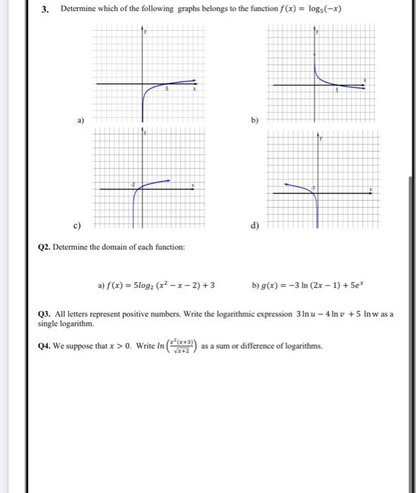 Solved 3. Determine which of the following graphs belongs to | Chegg.com