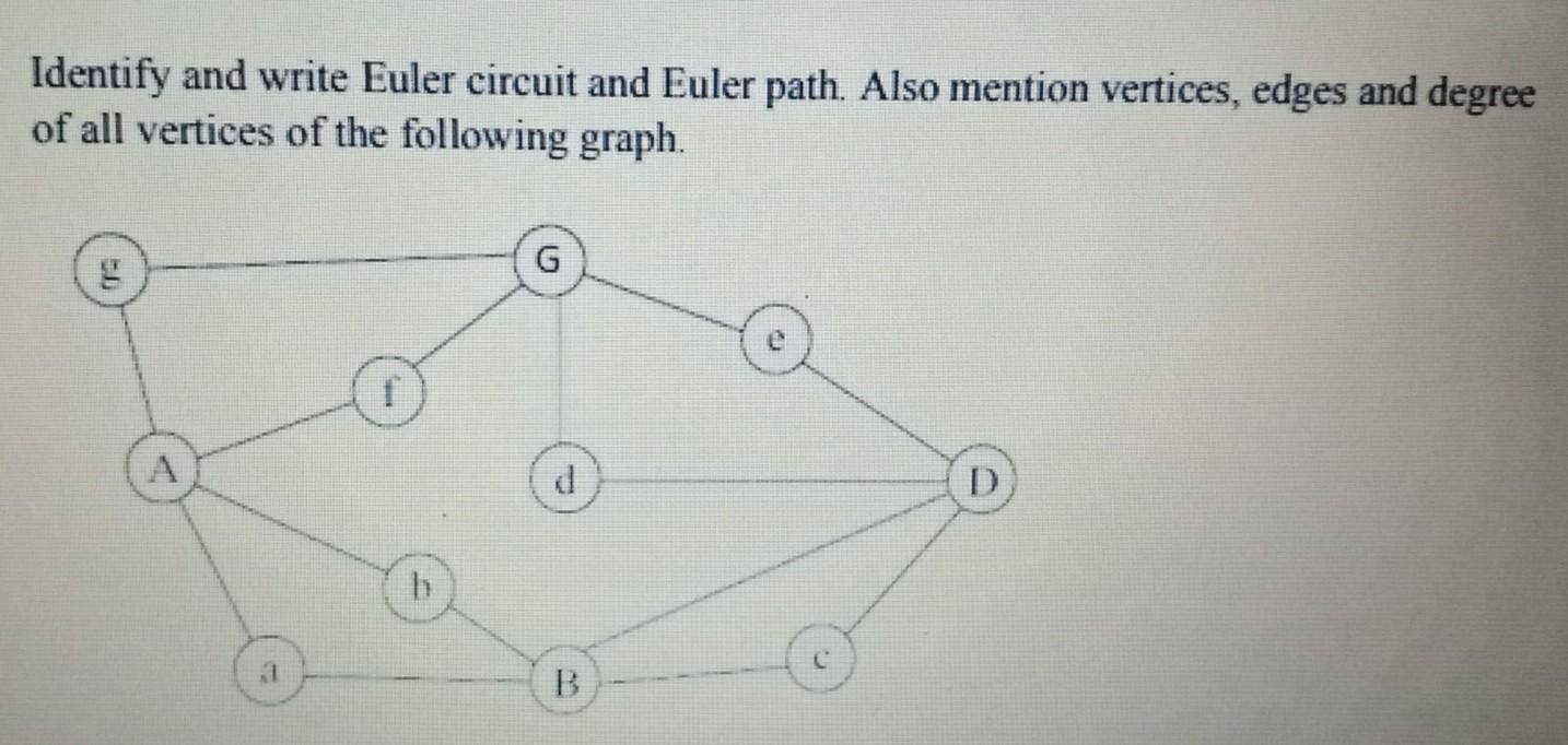Solved Identify and write Euler circuit and Euler path. Also | Chegg.com