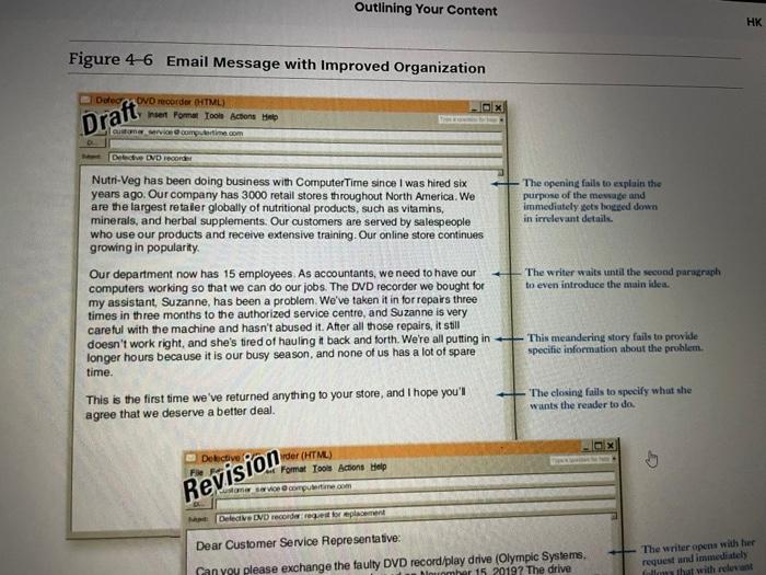 Solved 4.9 Message Organization: Outlining Your Content | Chegg.com