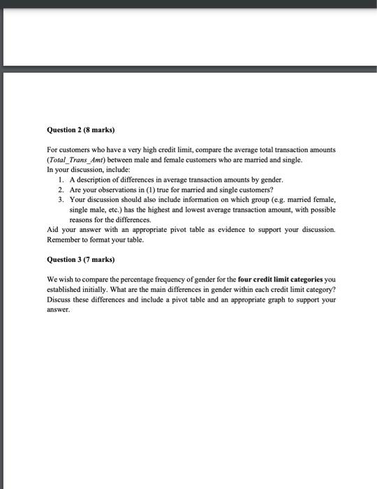 Solved Part B: Credit Cards (30 marks) Background | Chegg.com