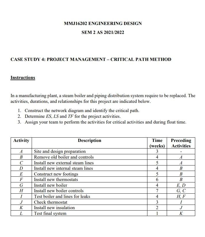 Solved CASE STUDY 4: PROJECT MANAGEMENT - CRITICAL PATH | Chegg.com