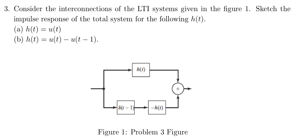 Solved Consider the interconnections of the LTI systems | Chegg.com
