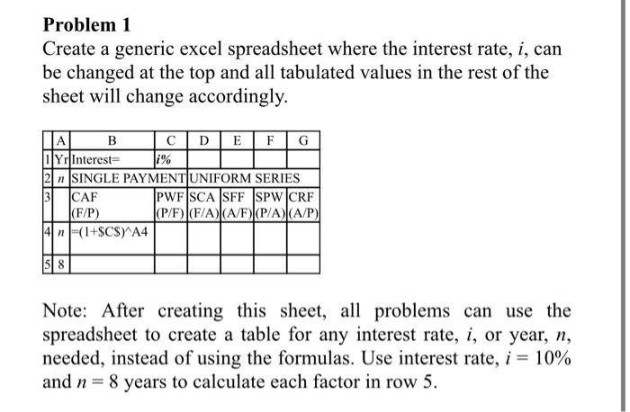 Solved Problem 1 Create a generic excel spreadsheet where | Chegg.com