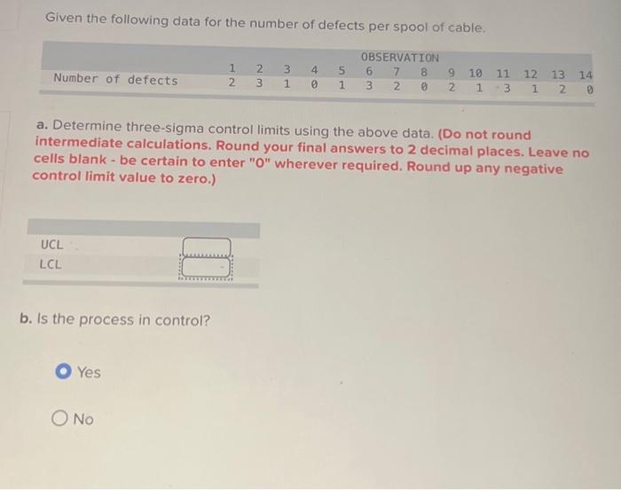 Given the following data for the number of defects | Chegg.com