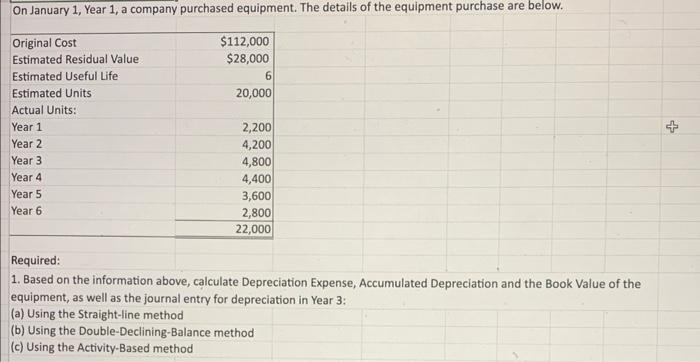 Solved On January 1, Year 1, a company purchased equipment. | Chegg.com