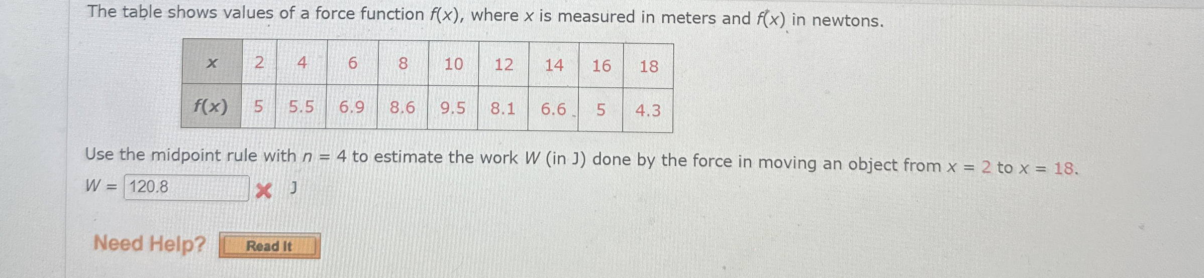 Solved The table shows values of a force function f(x), | Chegg.com