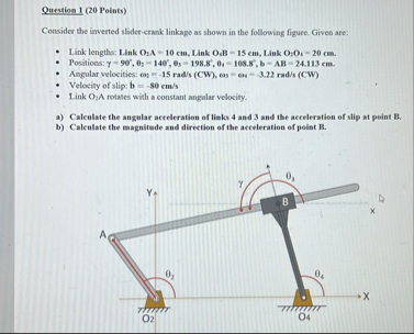 Solved Question 1 (20 ﻿Points)Consider the inverted | Chegg.com