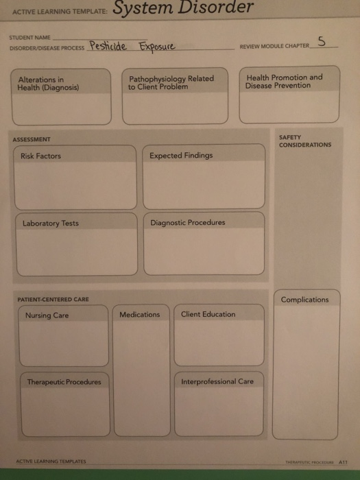 Solved ACTIVE LEARNING TEMPLATE: System Disorder STUDENT | Chegg.com