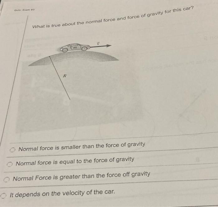 Solved What is true about the normal force and force of | Chegg.com