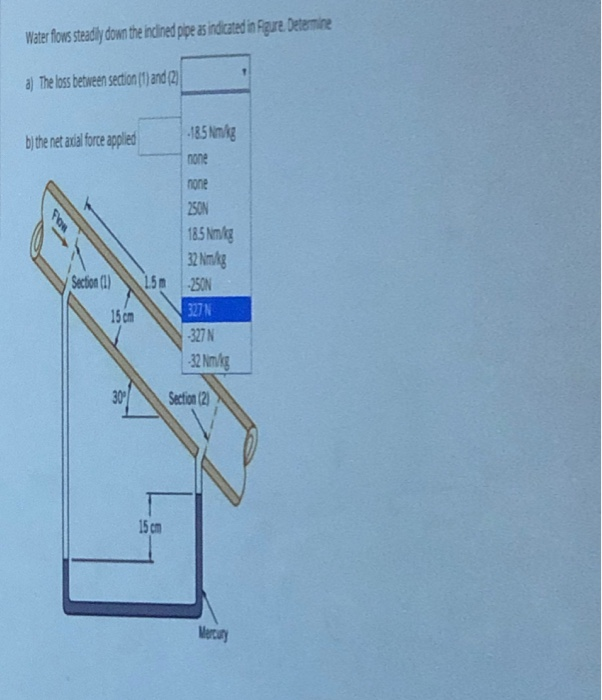 Solved Water flows steadily down the inclined pipe as | Chegg.com