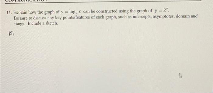 Solved 11. Explain how the graph of y=log2x can be | Chegg.com