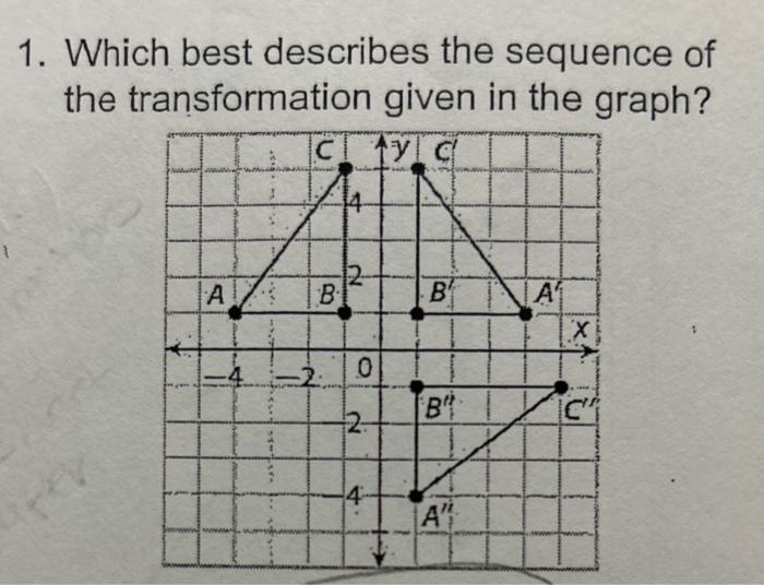 Solved Which best describes the sequence of the | Chegg.com