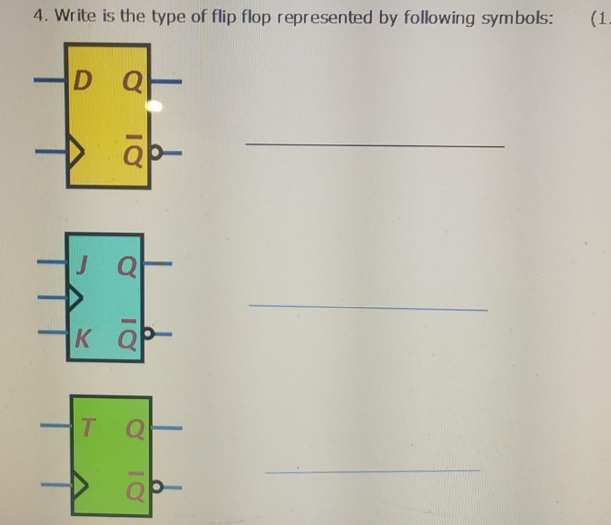 Solved 4. Write is the type of flip flop represented by | Chegg.com