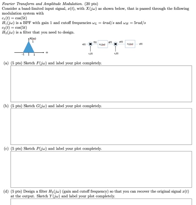 Solved Fourier Transform and Amplitude Modulation. (20 pts) | Chegg.com