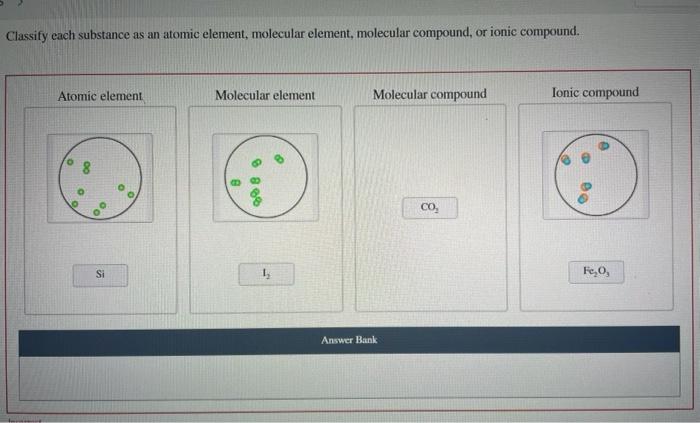 Solved Elements found to the right of the metalloids on the | Chegg.com