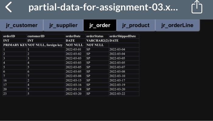 Solved assignment-03-instructions.docx For this assignment | Chegg.com