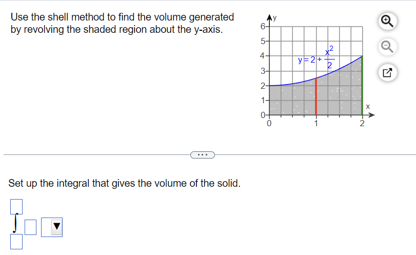 Solved Use the shell method to find the volume generatedby | Chegg.com