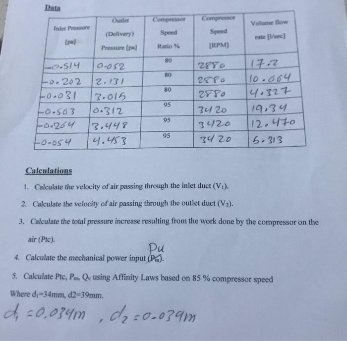 Calculations 1. Calculate the velocity of air passing | Chegg.com