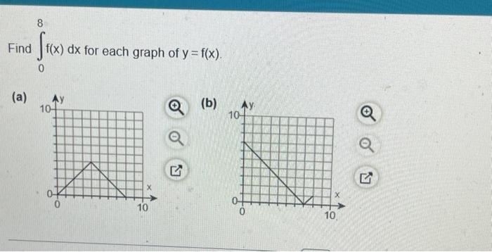 Solved Find ∫08f(x)dx for each graph of y=f(x) | Chegg.com