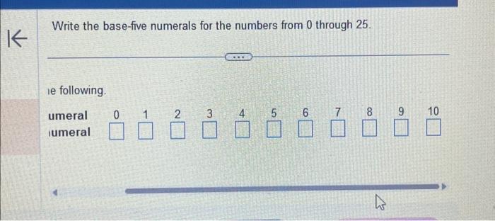 Solved Write the base-five numerals for the numbers from 0 | Chegg.com