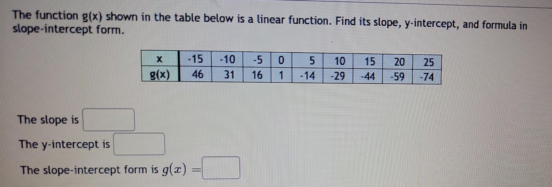 Solved The function g(x) shown in the table below is a | Chegg.com