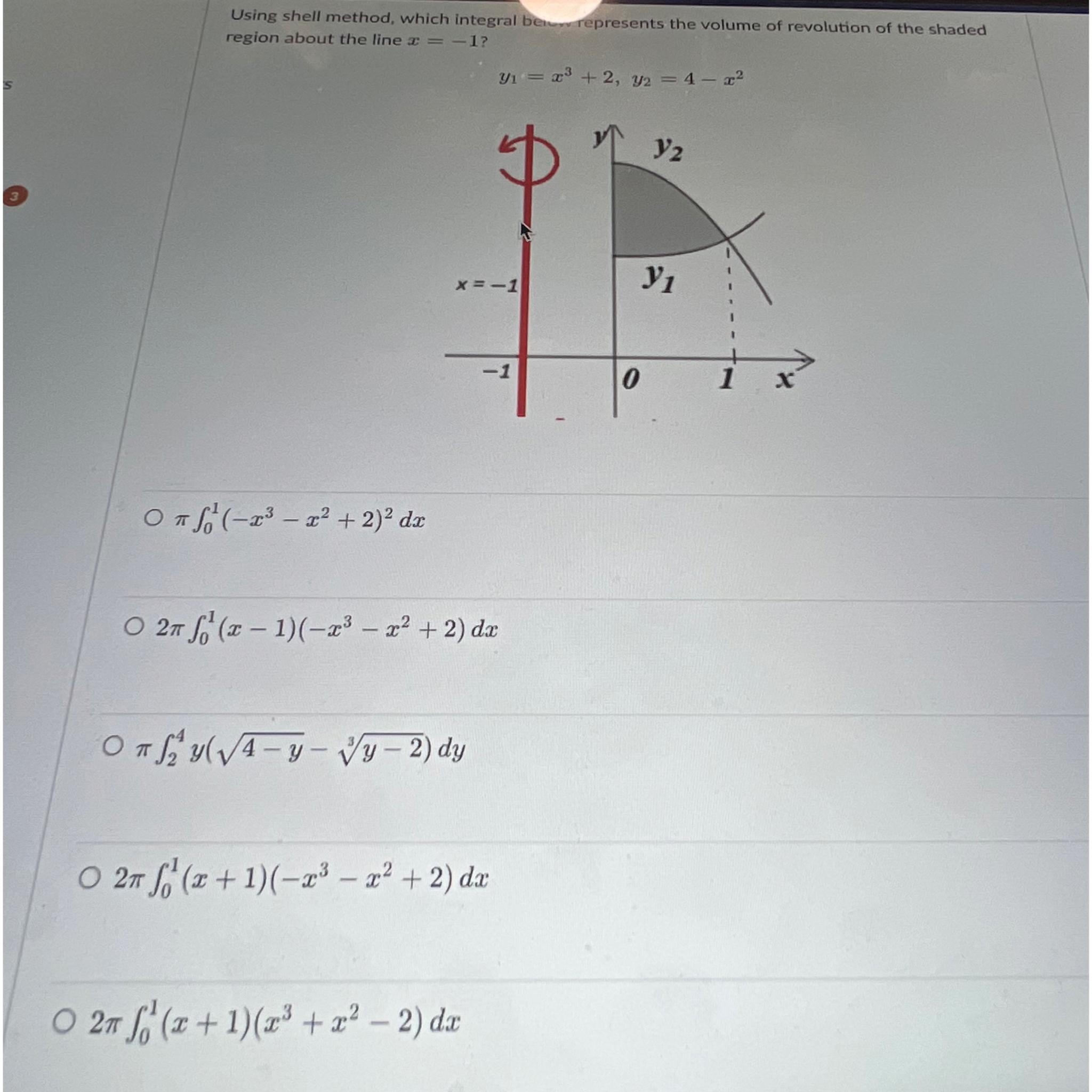 Solved Using shell method, which integral beregion about the | Chegg.com