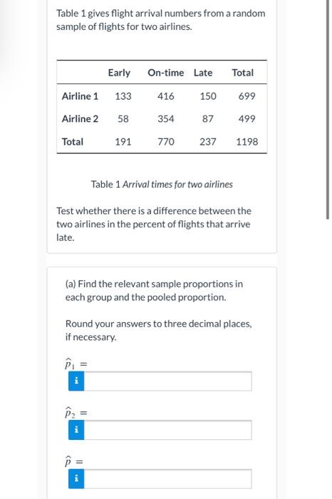 Solved Table 1 gives flight arrival numbers from a random | Chegg.com