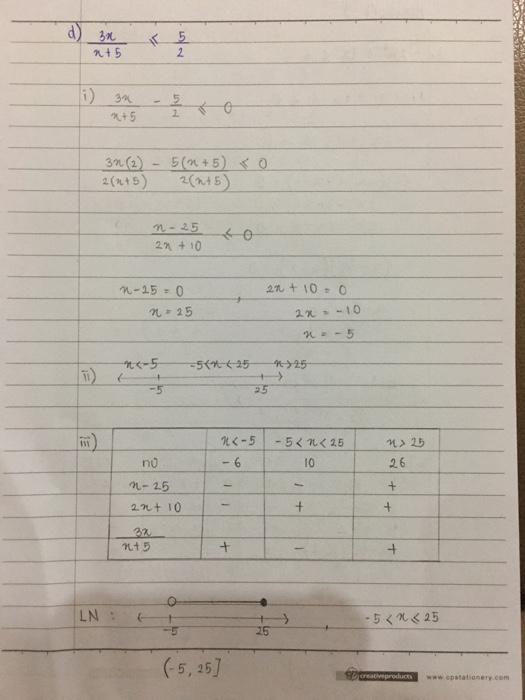 Solved HOMEWORKS 1. Solve the inequality below. Illustrate | Chegg.com