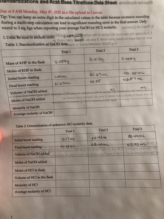 standardizations and Acid Base Titrations Data Sheet | Chegg.com