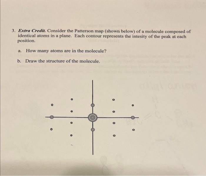 Solved 3. Extra Credit. Consider the Patterson map (shown | Chegg.com