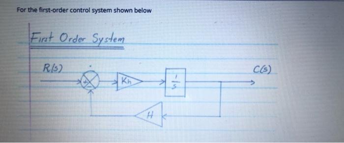 Solved For the first-order control system shown below First | Chegg.com